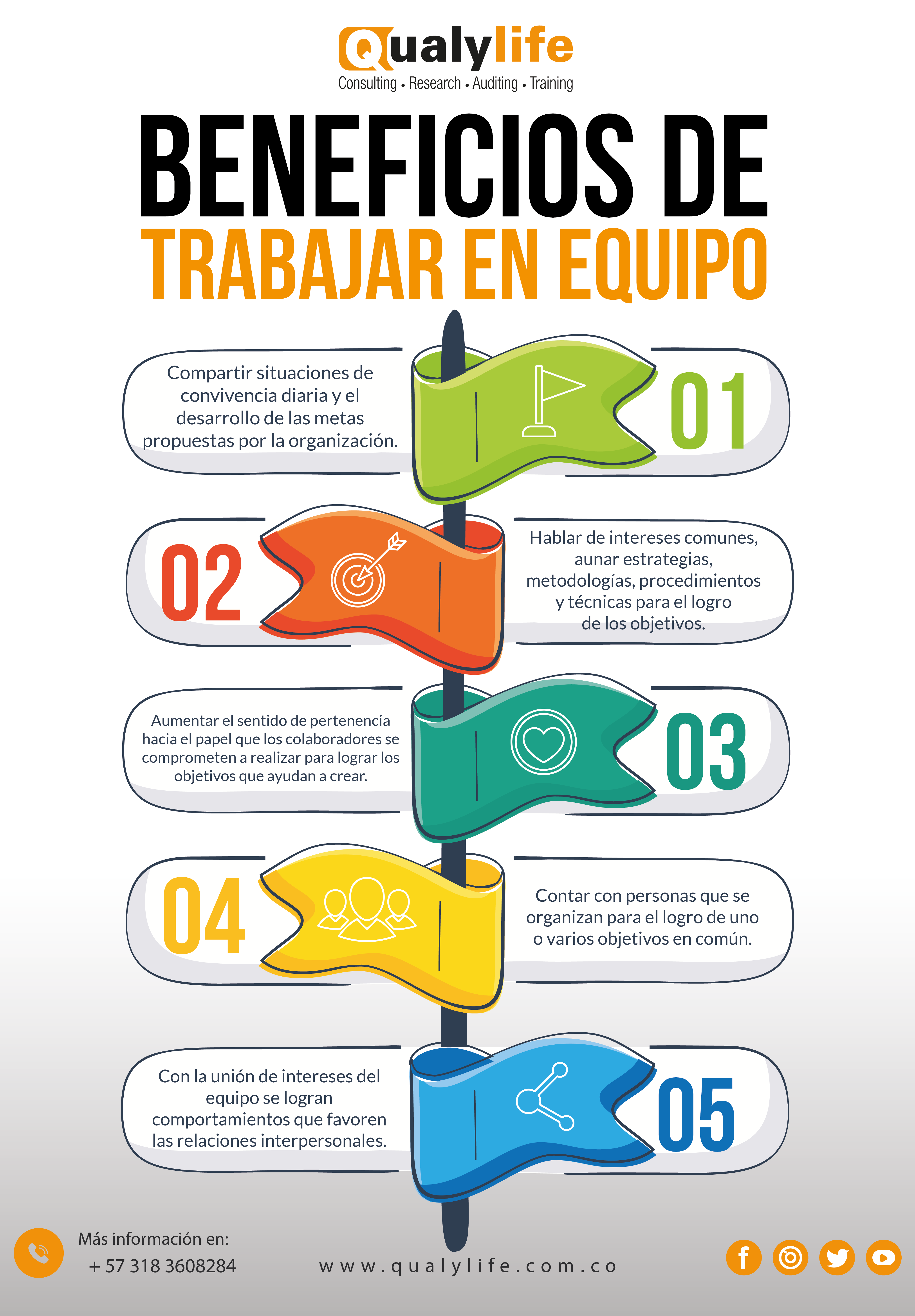 Como Es Trabajo En Equipo At Evelyn Harry Blog